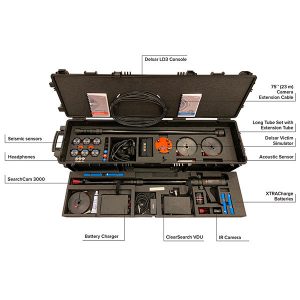 Disaster Deployment Kit - All-in-One Toolbox - OTB Products
